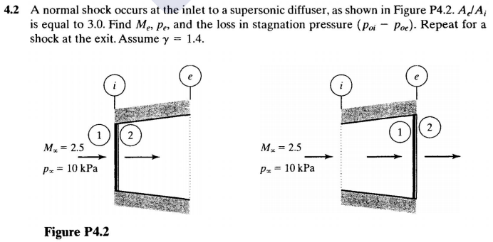 Solved Please explain the solution, what table (Icentropic | Chegg.com