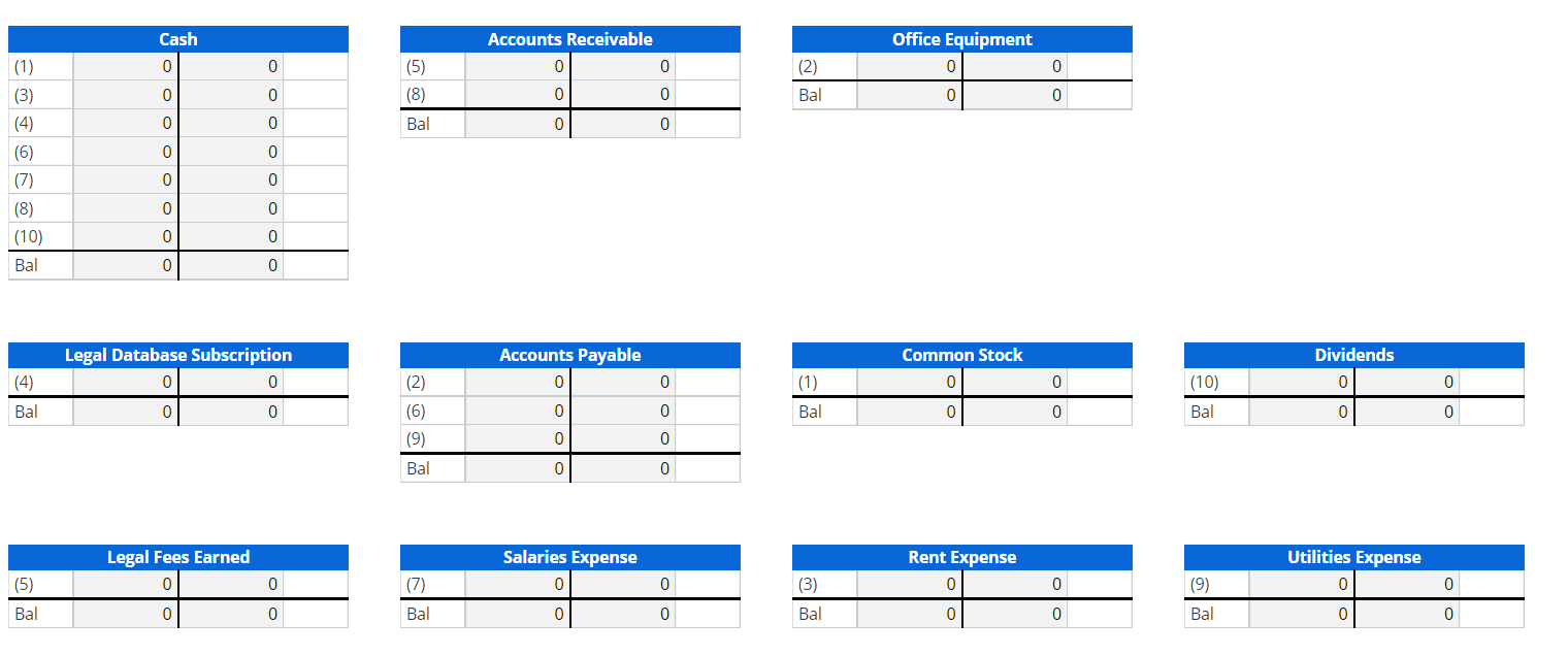 Solved Using the accounting equation, record each of the | Chegg.com