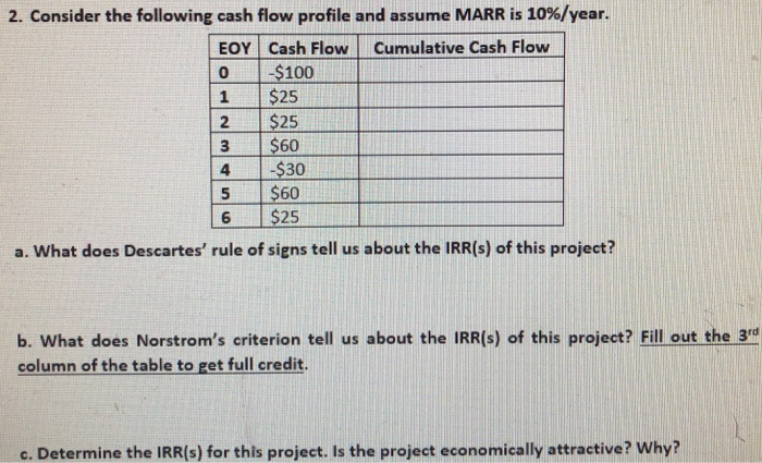 Solved 2. Consider the following cash flow profile and | Chegg.com
