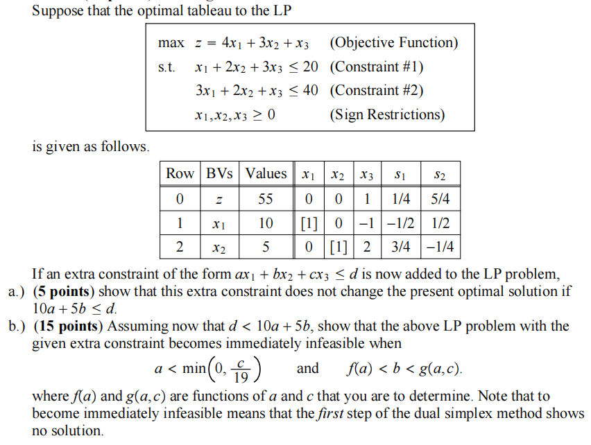 Solved Suppose that the optimal tableau to the LP is given | Chegg.com
