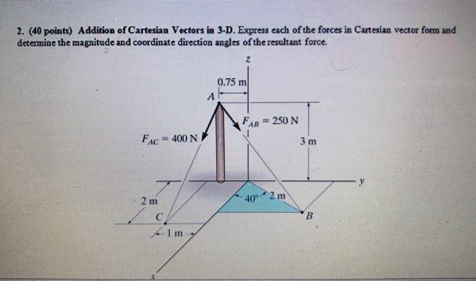 Solved 2. (40 points) Addition of Cartesian Vectors in 3-D. | Chegg.com