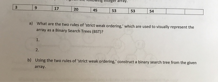 Solved What are the two rules of 'strict weak ordering, ' | Chegg.com