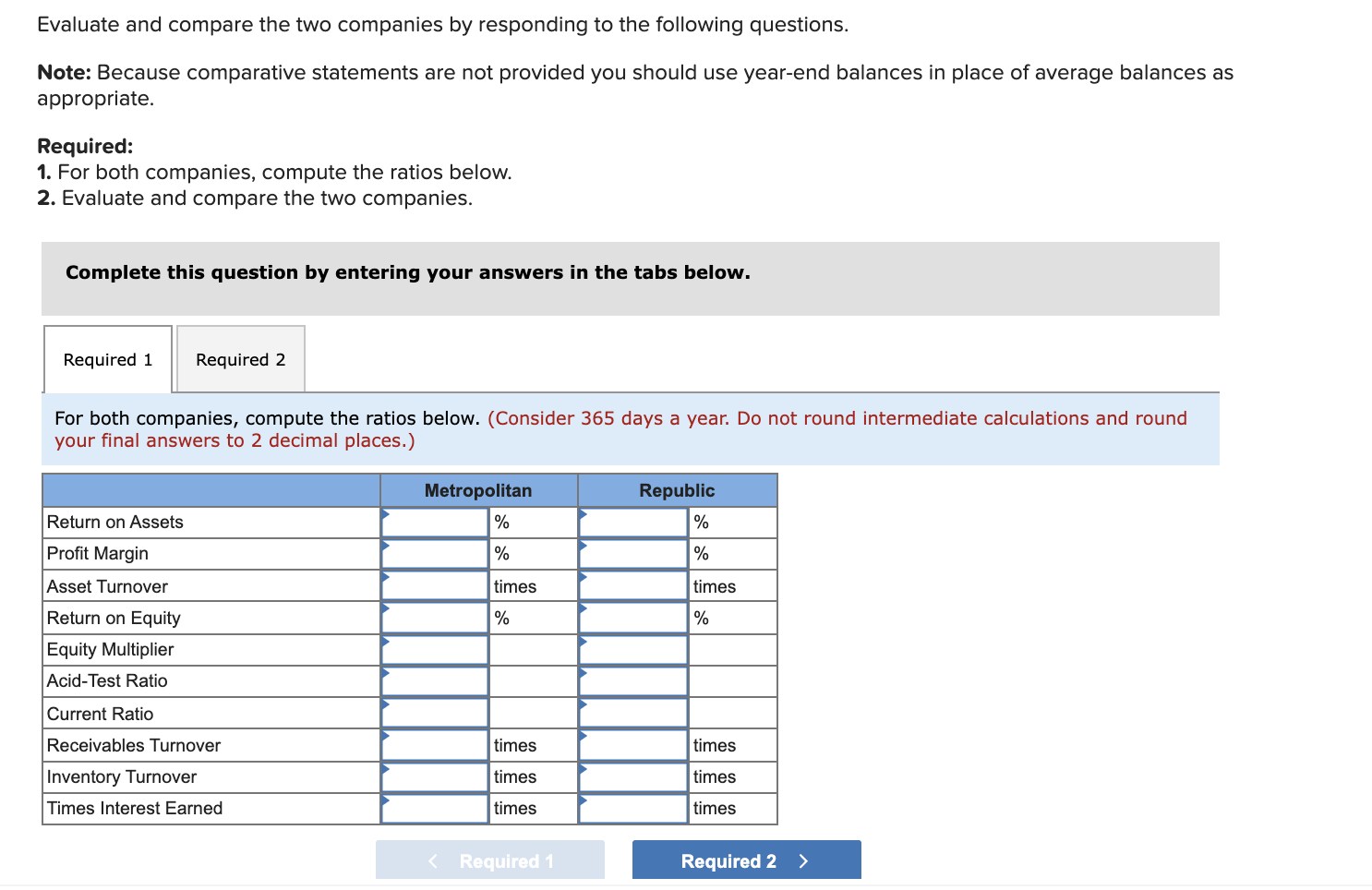 Solved Presented below are condensed financial statements | Chegg.com