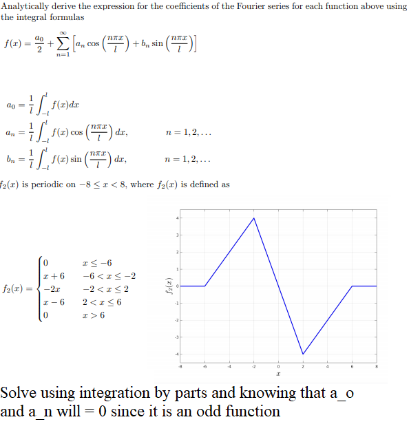 Solved Analytically Derive The Expression For The 