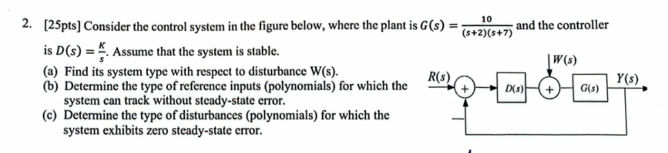 Solved [25pts] ﻿Consider the control system in ﻿the figure | Chegg.com