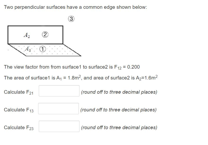Solved Two perpendicular surfaces have a common edge shown | Chegg.com