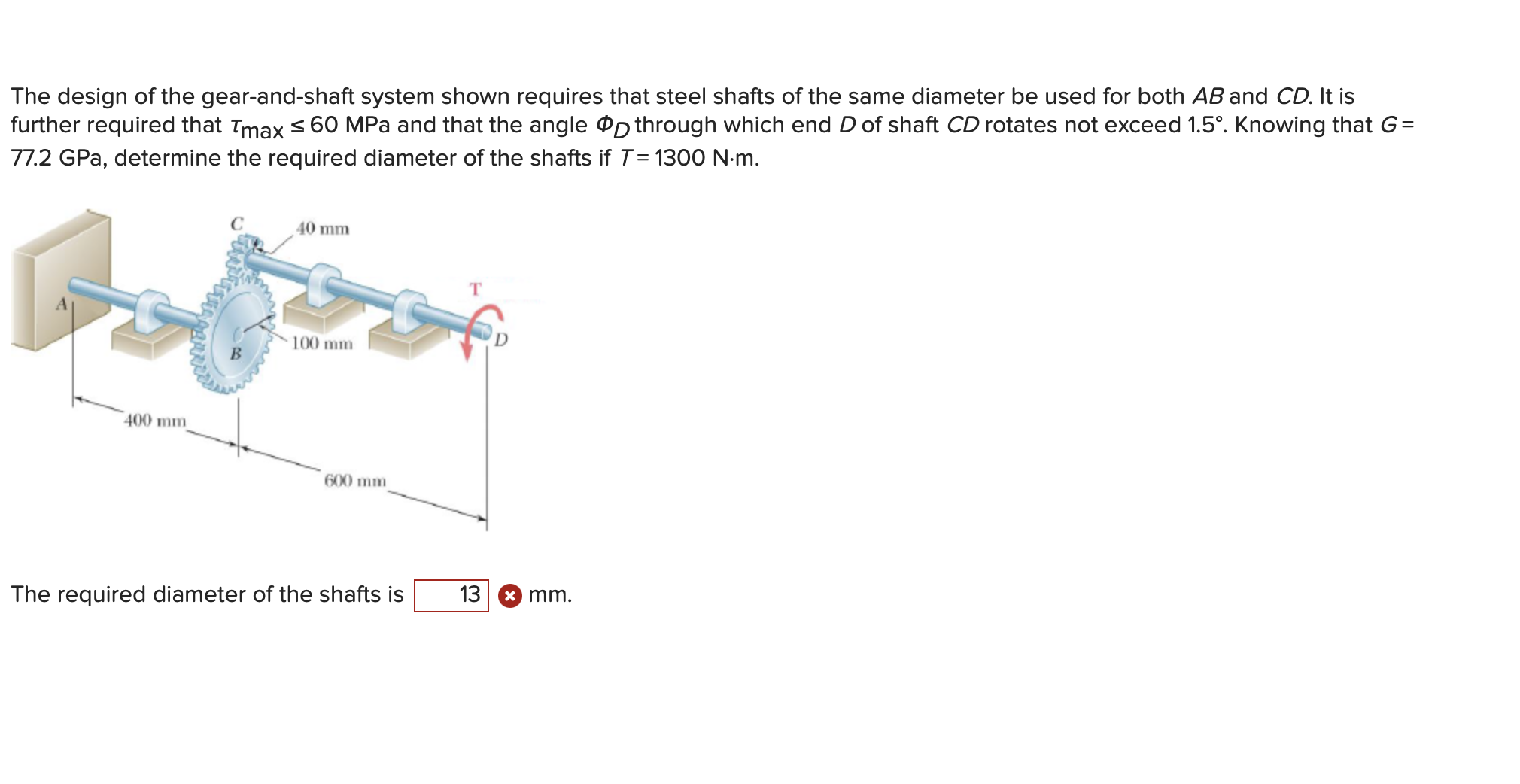 Solved The design of the gear-and-shaft system shown | Chegg.com