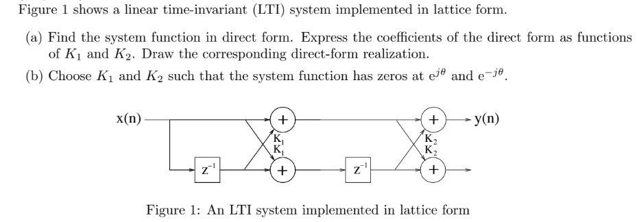 Solved Figure 1 shows a linear time-invariant (LTI) system | Chegg.com