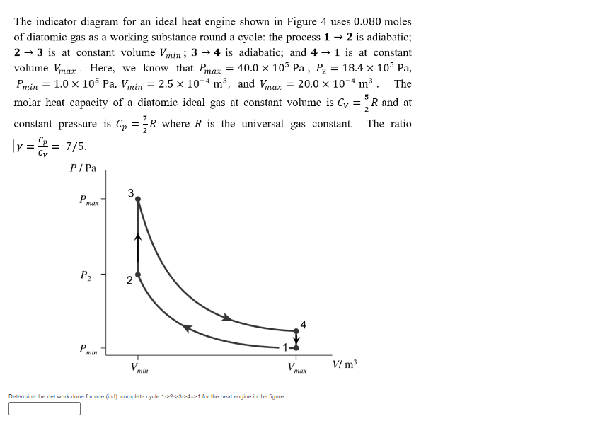Solved The indicator diagram for an ideal heat engine shown | Chegg.com