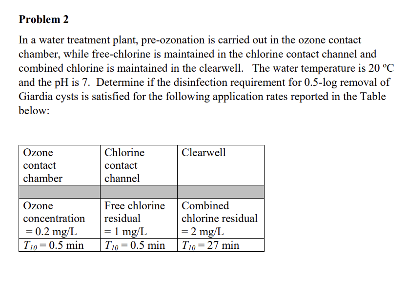 Solved In a water treatment plant, pre-ozonation is carried | Chegg.com