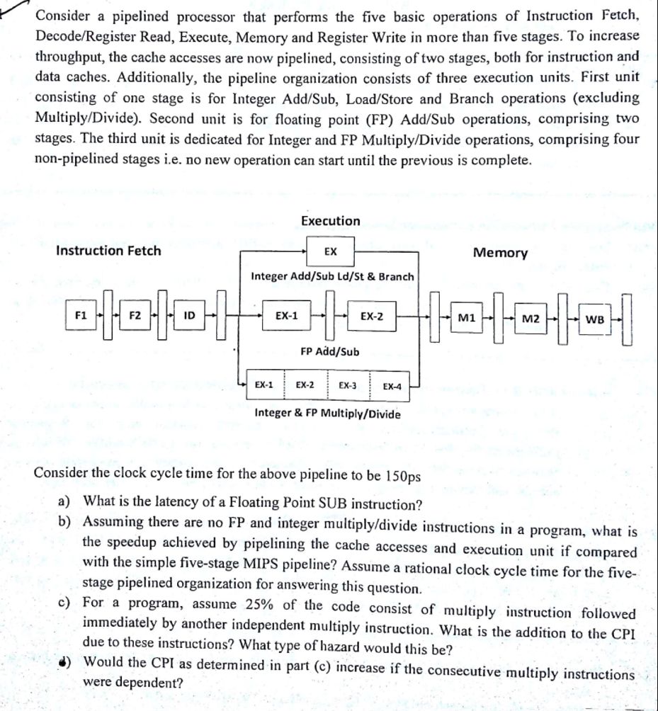 Solved Consider a pipelined processor that performs the five | Chegg.com