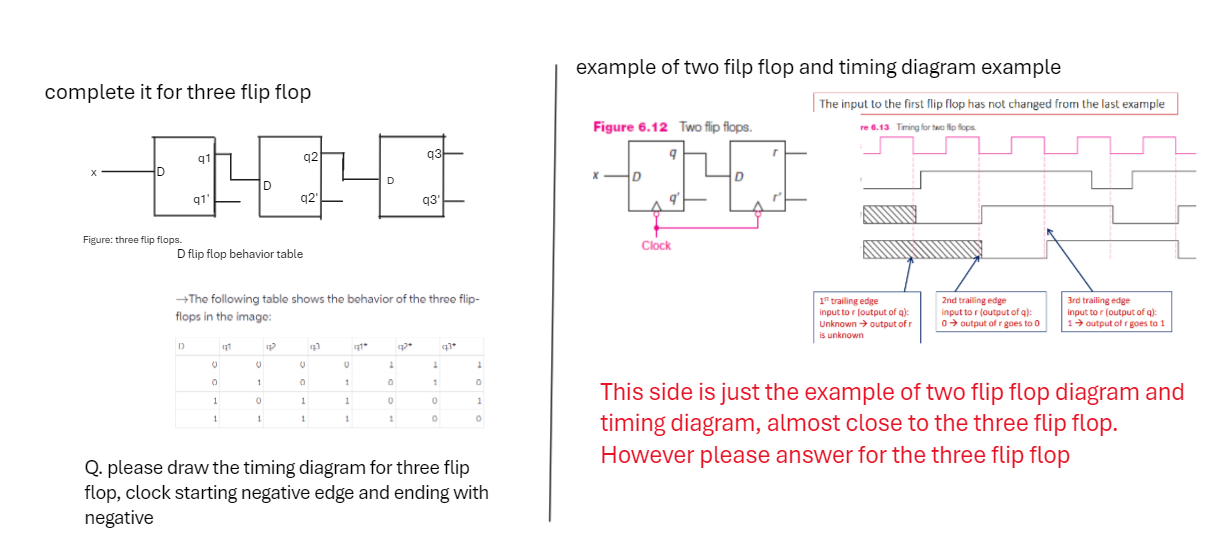 Solved complete it for three flip flopD flip flop behavior | Chegg.com