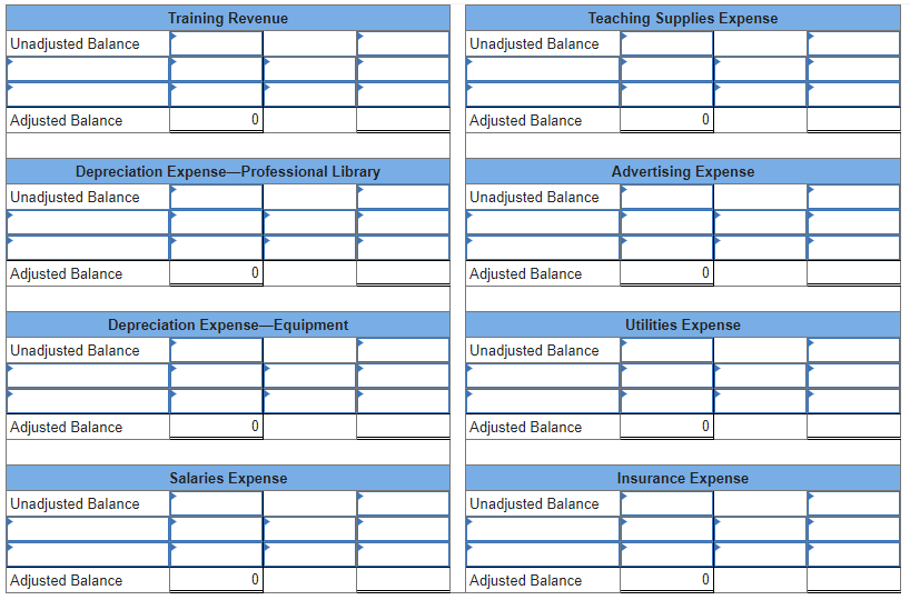 Solved -a. Post the balance from the unadjusted trial | Chegg.com