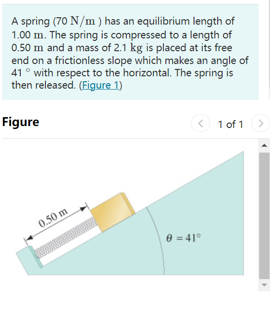 Solved A spring (70 N/m) has an equilibrium length of 1.00 | Chegg.com