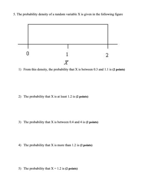 Solved 5. The probability density of a random variable X is | Chegg.com