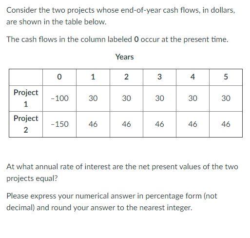 Solved Consider the two projects whose end-of-year cash | Chegg.com