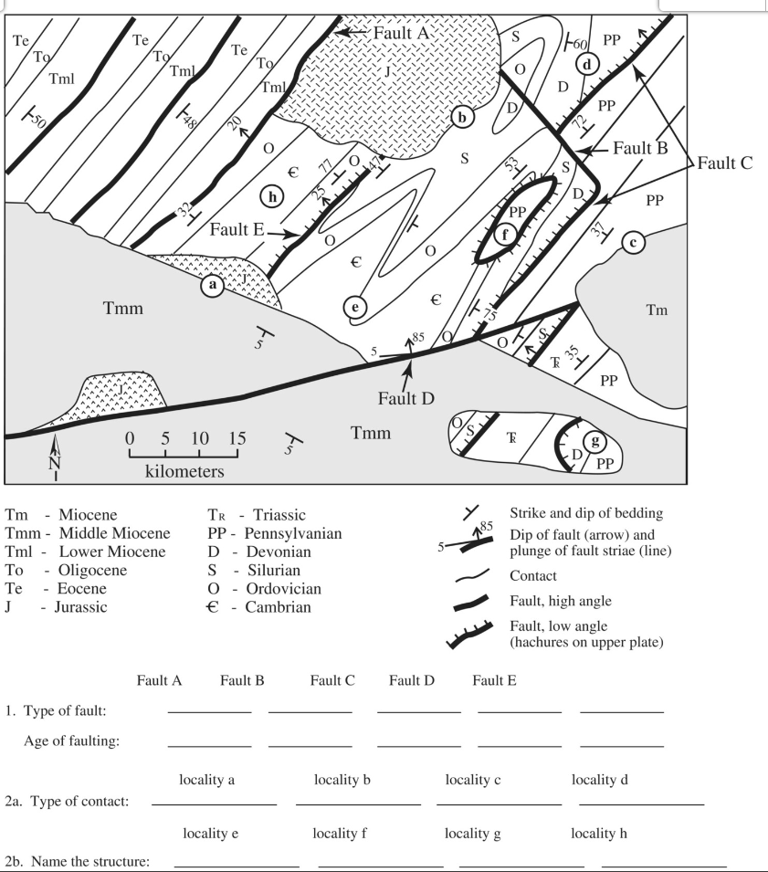 Solved Problem 12.3Figure P12.2 ﻿is a geologic map showing a | Chegg.com