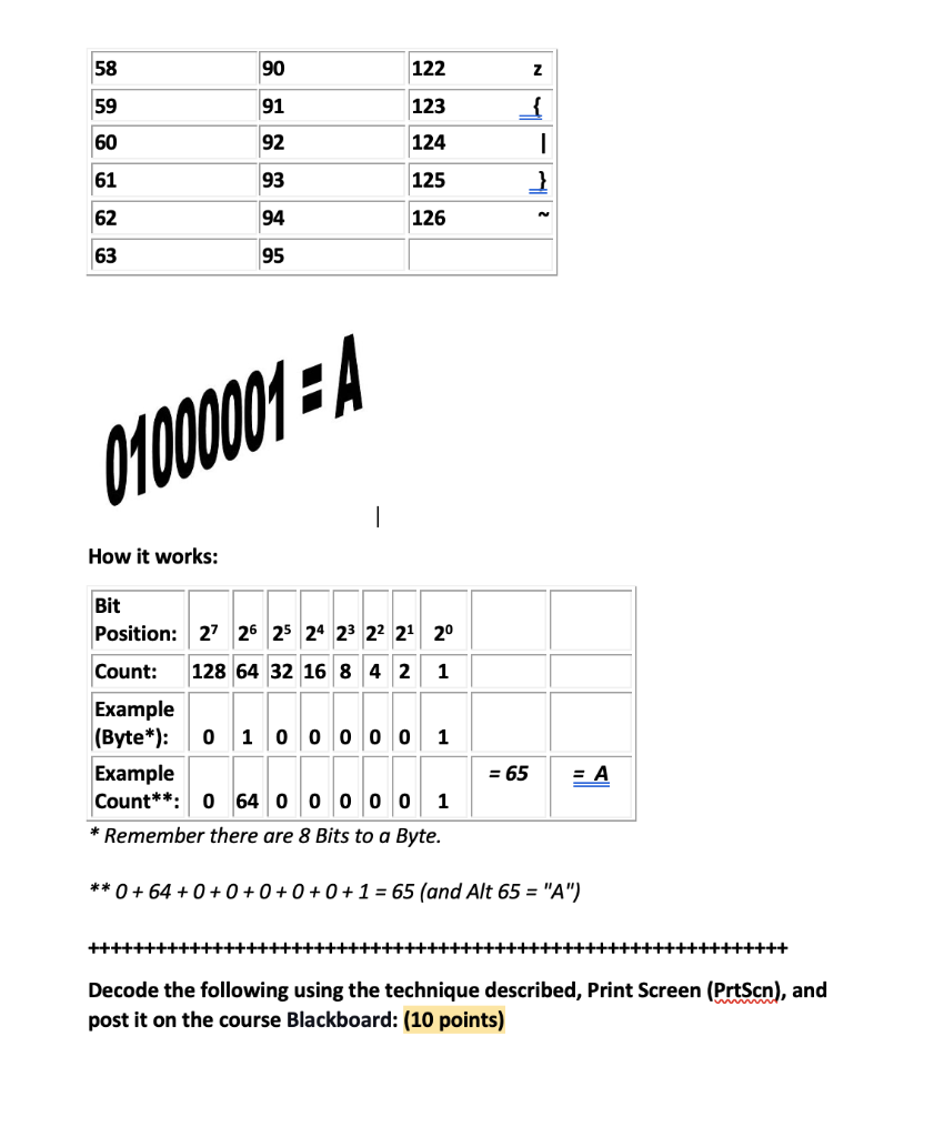 Solved |PO - Pseudo Code - Coding Lab (3 parts) PART 1 ANSI | Chegg.com