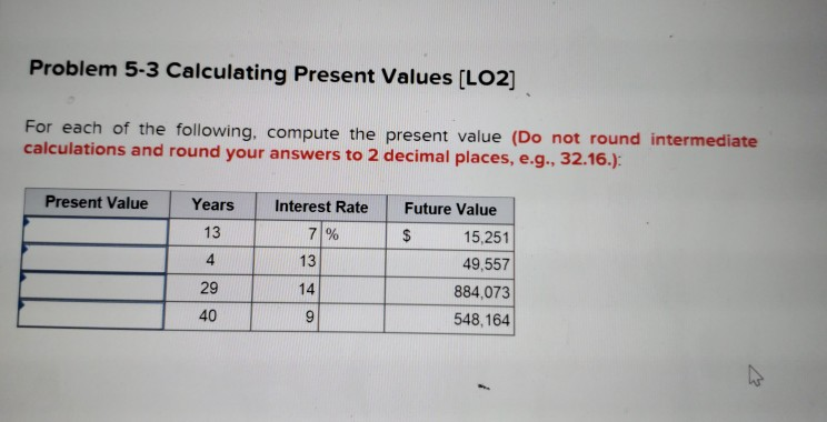 Solved Problem 5-3 Calculating Present Values (LO2) For each | Chegg.com