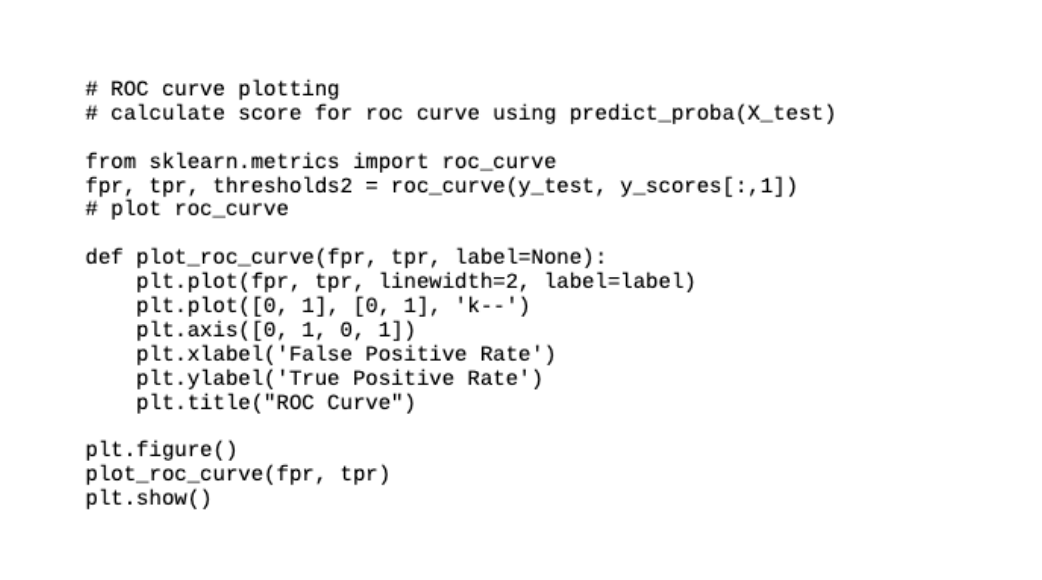 Solved For this assignment your goal is to familiarize | Chegg.com