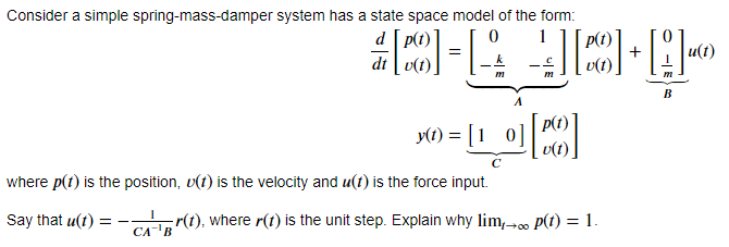 Solved Consider a simple spring-mass-damper system has a | Chegg.com