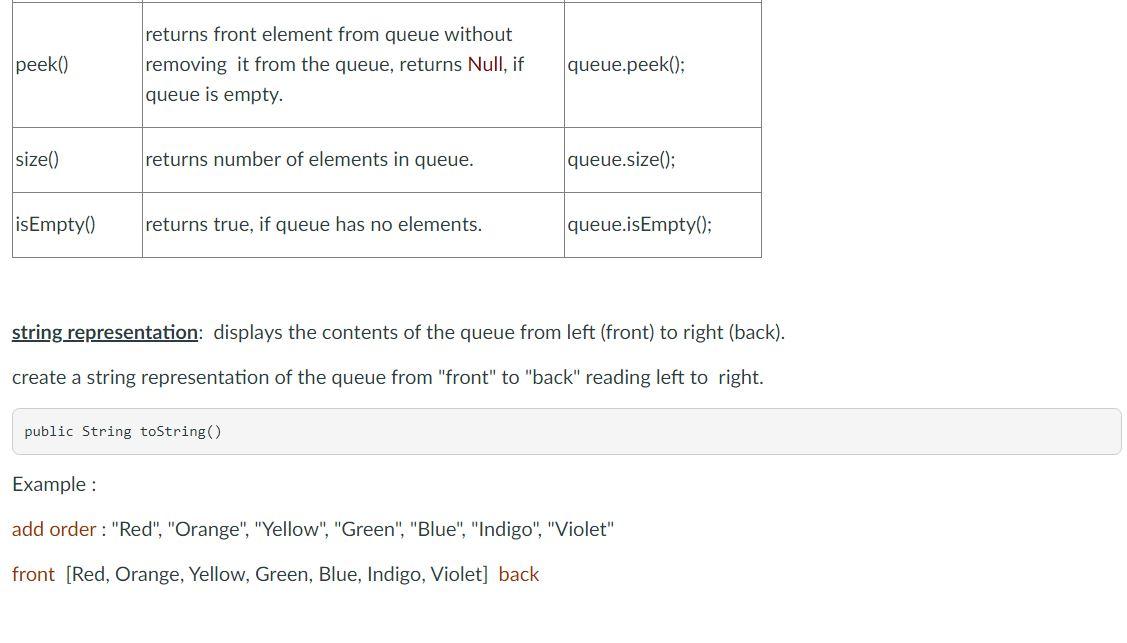Solved CODE FORMAT Each class listed must be given in the | Chegg.com