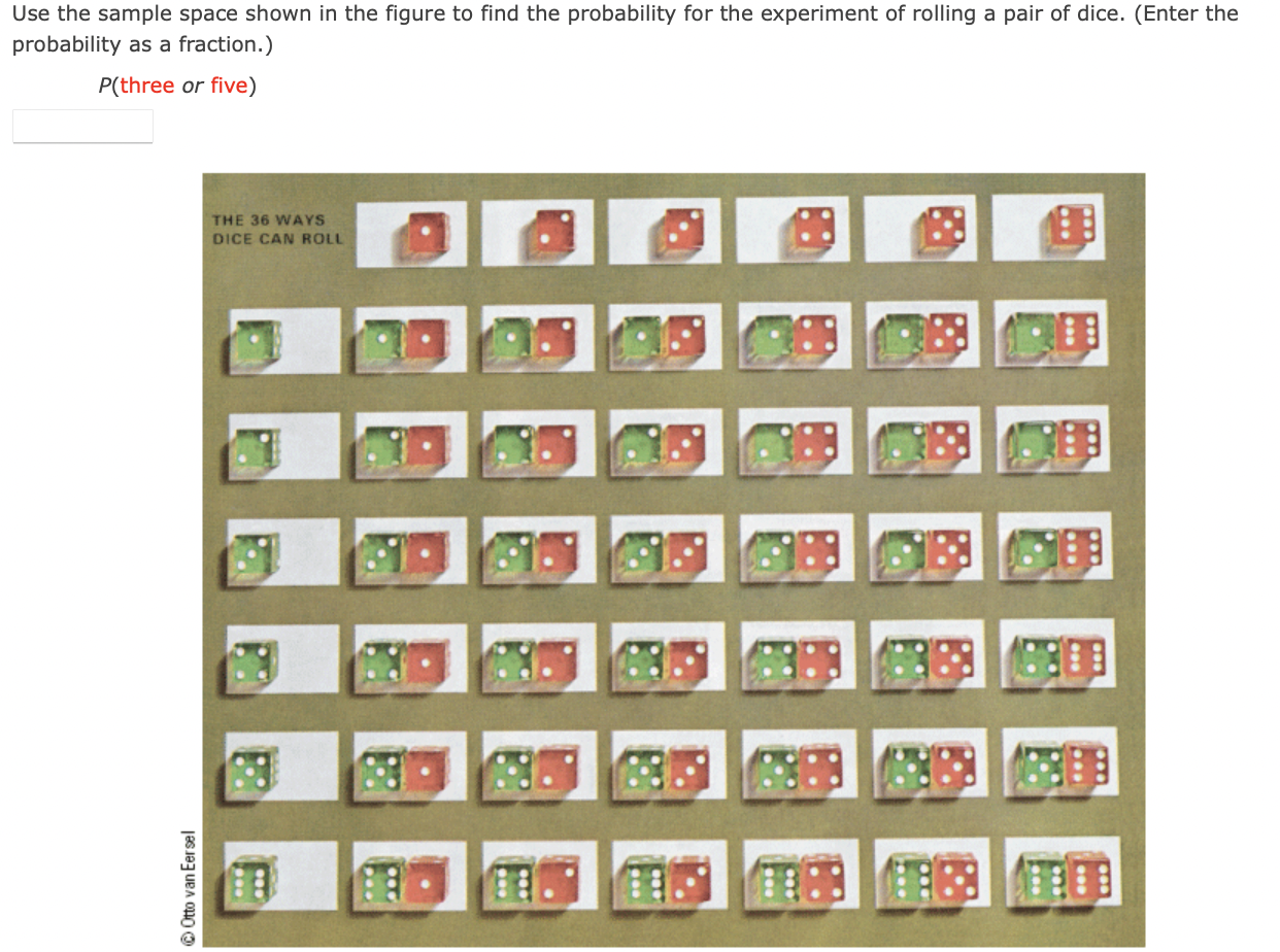 Solved Use the sample space shown in the figure to find the | Chegg.com