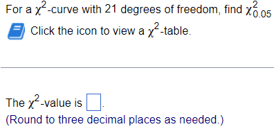 Solved For a x2-curve with 21 degrees of freedom, find X6.05 | Chegg.com