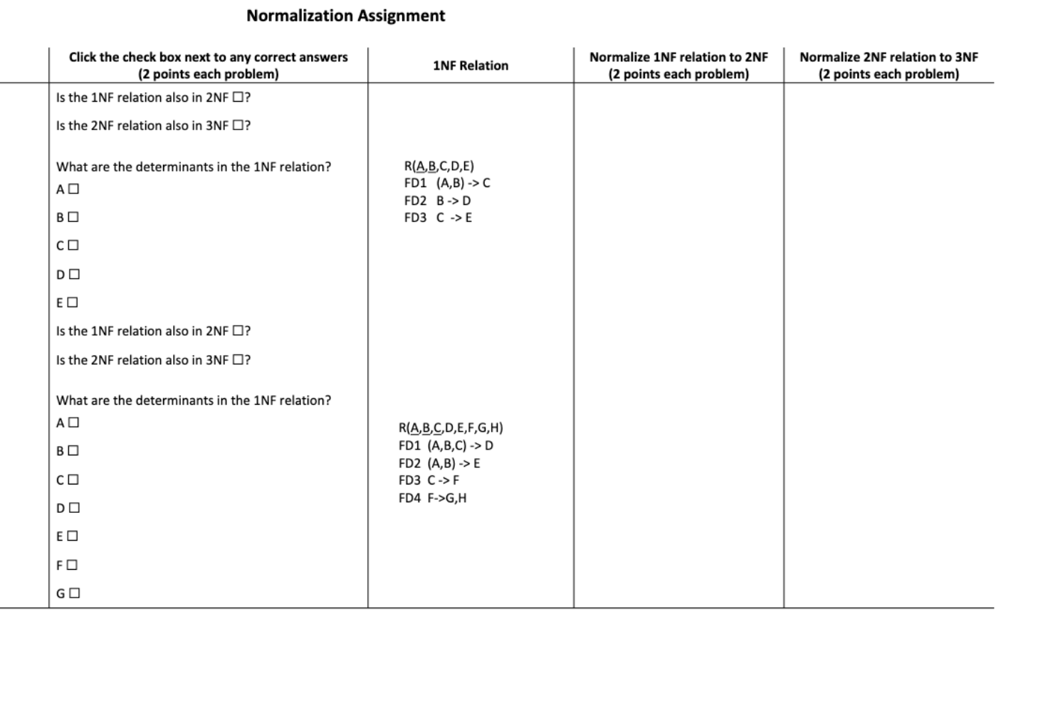 Solved Normalization Assignment 1NF Relation Normalize 1NF | Chegg.com