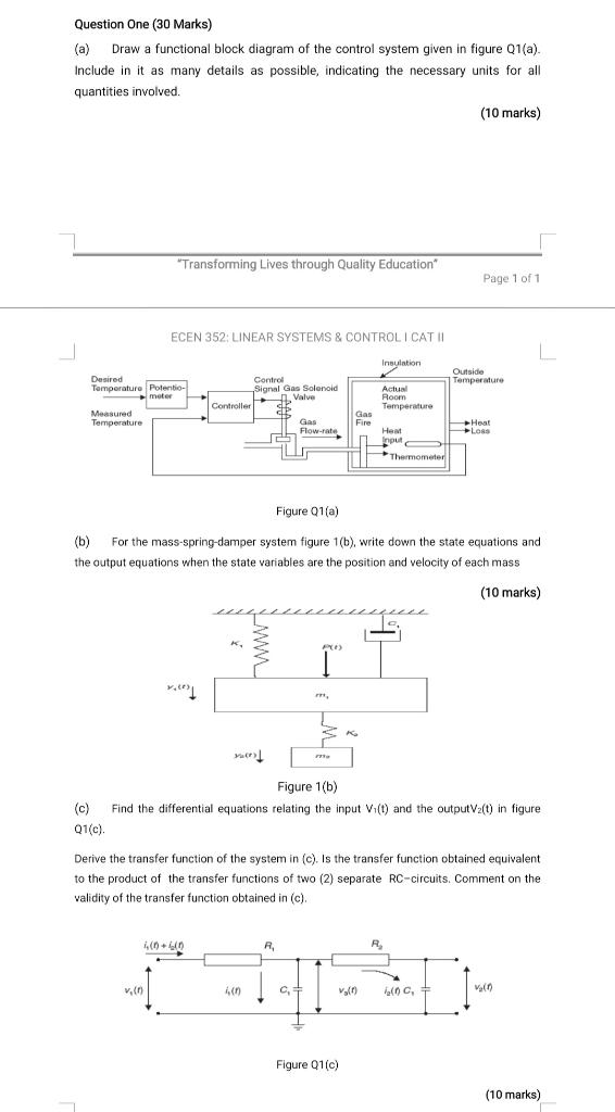 Question One (30 Marks) (a) Draw a functional block | Chegg.com