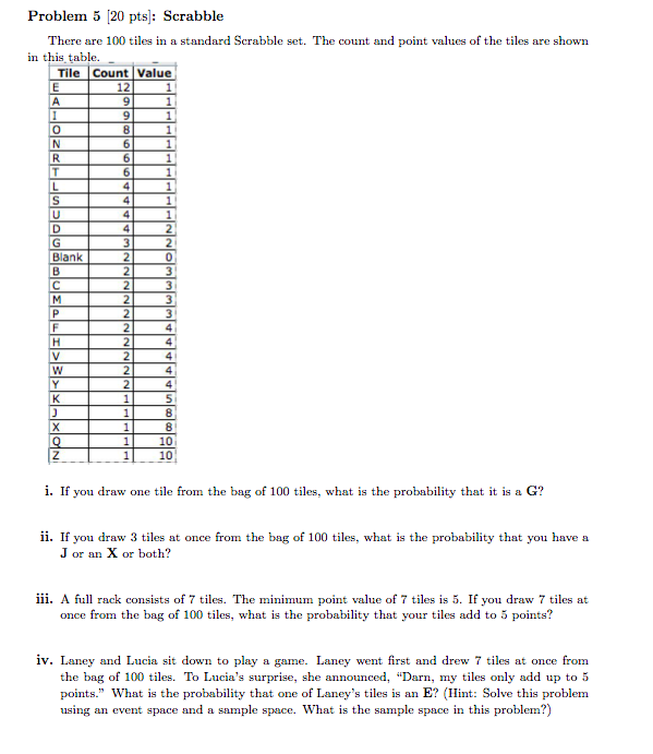 Solved Problem 5 (20 pts): Scrabble There are 100 tiles in a | Chegg.com