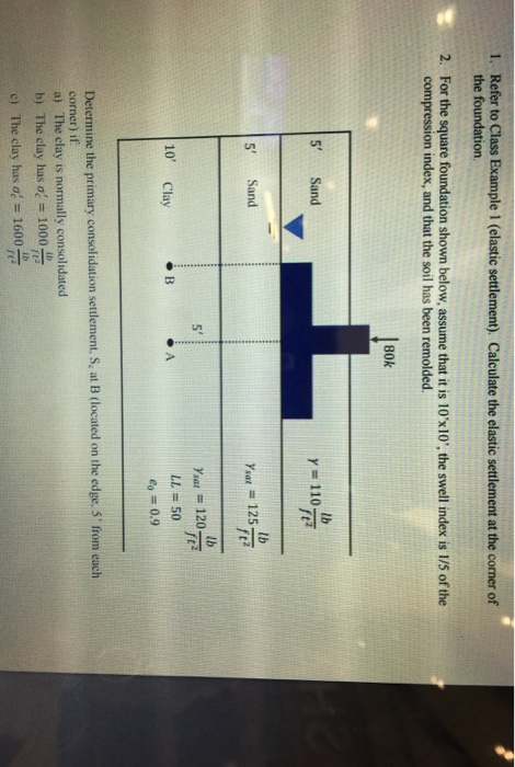 Solved Refer to Class Example 1 (elastic settlement). | Chegg.com