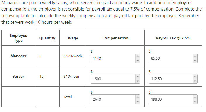 Solved By how much would total payroll (compensation plus | Chegg.com