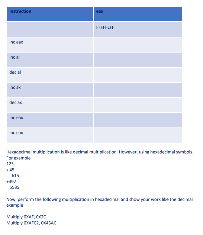 Instruction eax FFFFFEFF inc eax inc al dec al inc ax | Chegg.com