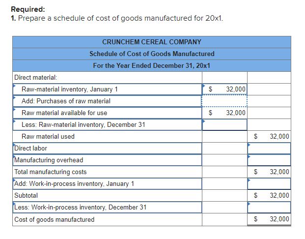 Solved Required information EX 3-30 (Algo) Schedule of Cost | Chegg.com