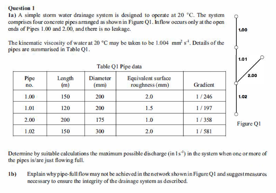 Solved Question 1 1a) A simple storm water drainage system | Chegg.com