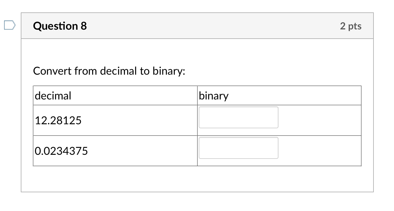 Solved Question 7 2 pts Convert from binary to decimal: | Chegg.com