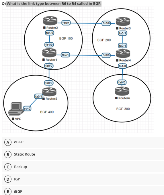 Solved Q) What is the link type between R6 to R4 called in | Chegg.com