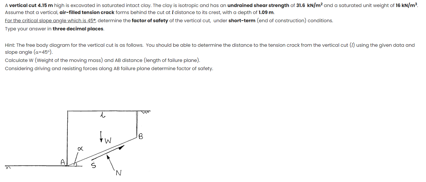 Solved A vertical cut 4.15m ﻿high is excavated in saturated | Chegg.com