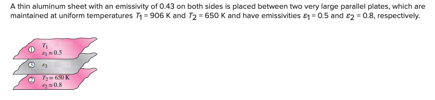 Solved Determine the net rate of radiation heat transfer | Chegg.com