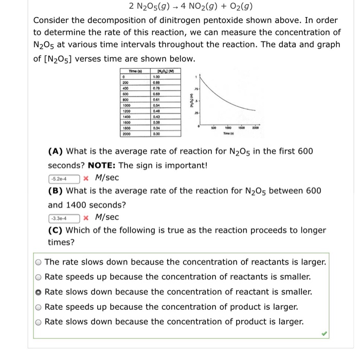 Solved Consider the decomposition of dinitrogen pentoxide | Chegg.com Solved Consider the decomposition of dinitrogen pentoxide | Chegg.com