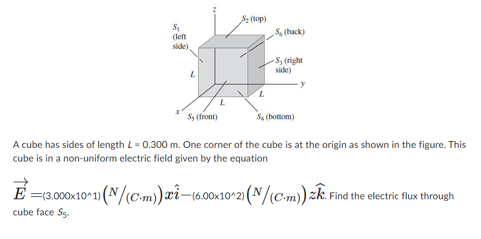 Solved A cube has sides of length L=0.300 m. One corner of | Chegg.com