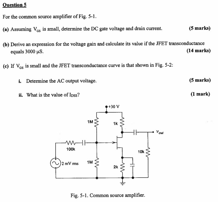 Solved Question 5For the common source amplifier of Fig. | Chegg.com