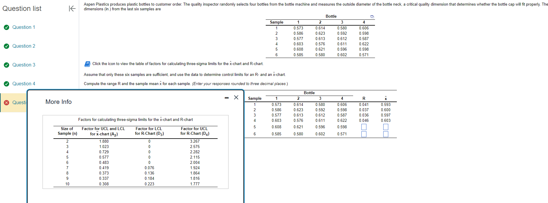 Solved Question list Aspen Plastics produces plastic bottles | Chegg.com