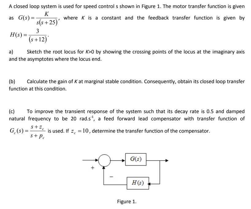 Solved A closed loop system is used for speed control s | Chegg.com