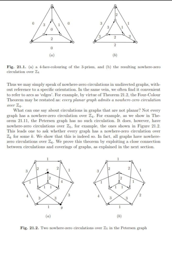 Solved 163 modules Wn,α(1),Wn,α(ω) and Wn,α(ωˉ) form a | Chegg.com