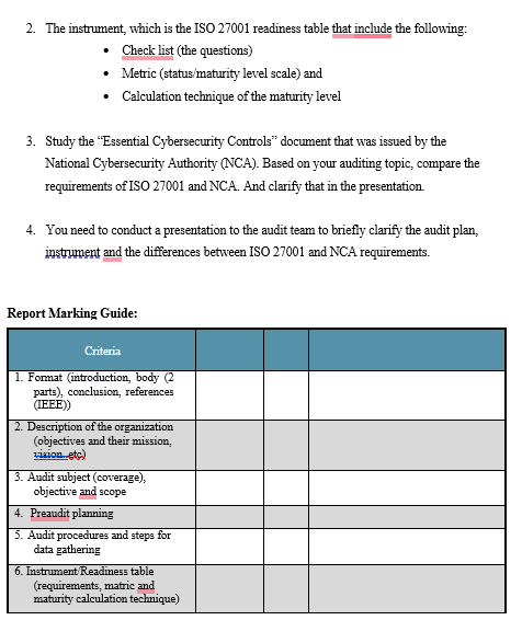 Solved Group Project The auditing team from Auditing " R " | Chegg.com