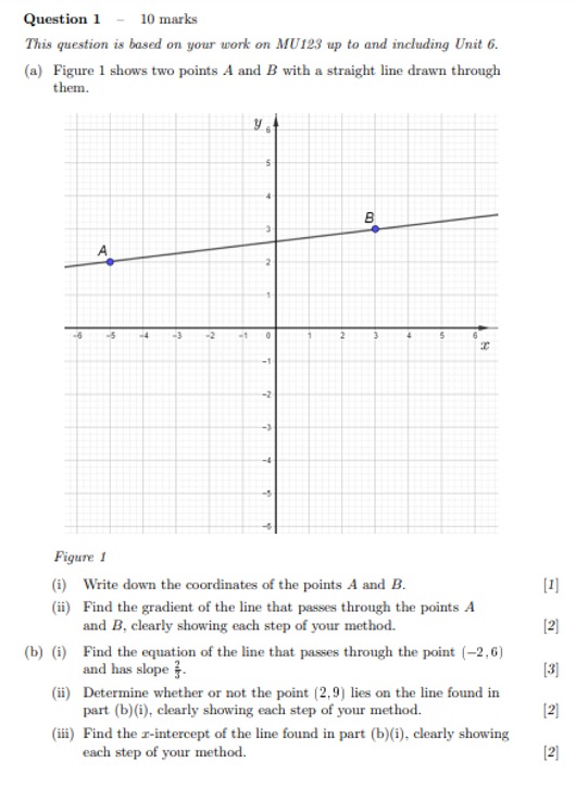 Solved Question 1 10 marks This question is based on your | Chegg.com