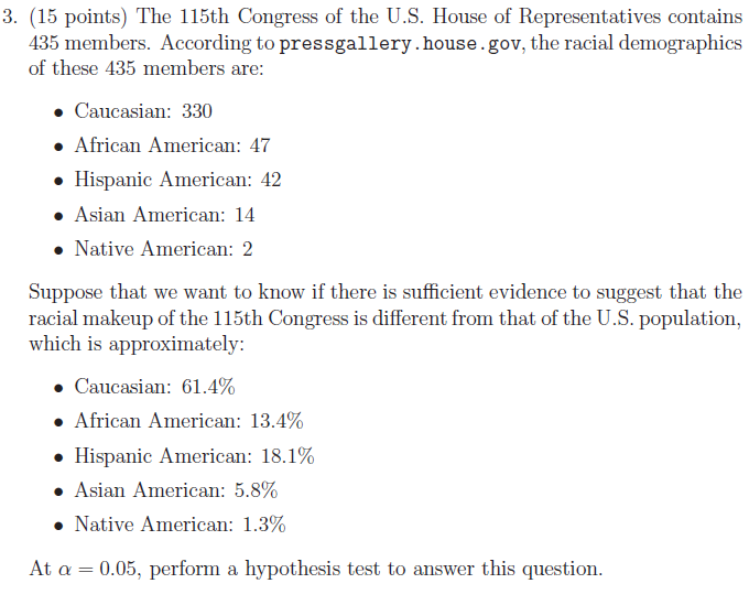 Solved 3. (15 points) The 115th Congress of the U.S. House | Chegg.com