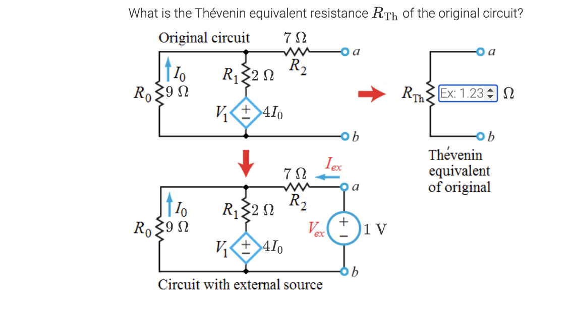 Solved What is the Thévenin equivalent resistance \\( | Chegg.com